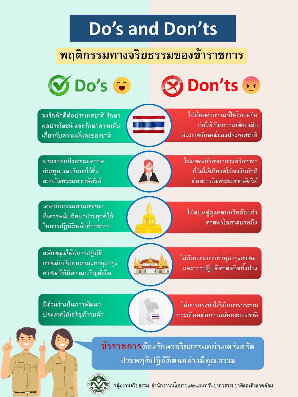 Dos And Don'ts Airport at Toby Middleton blog